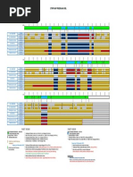 Format MC - 0 Proyek | PDF