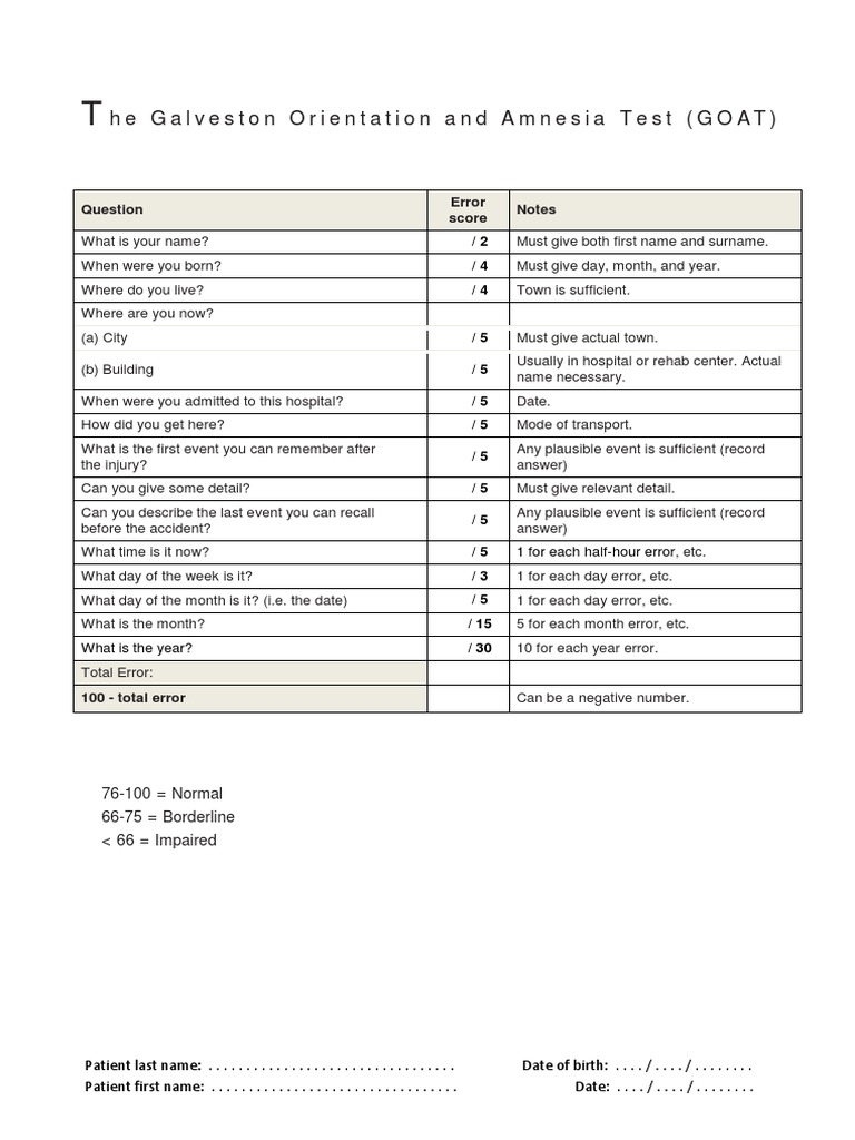 Galveston Orientation Amnesia Test PDF | Download Free PDF ...