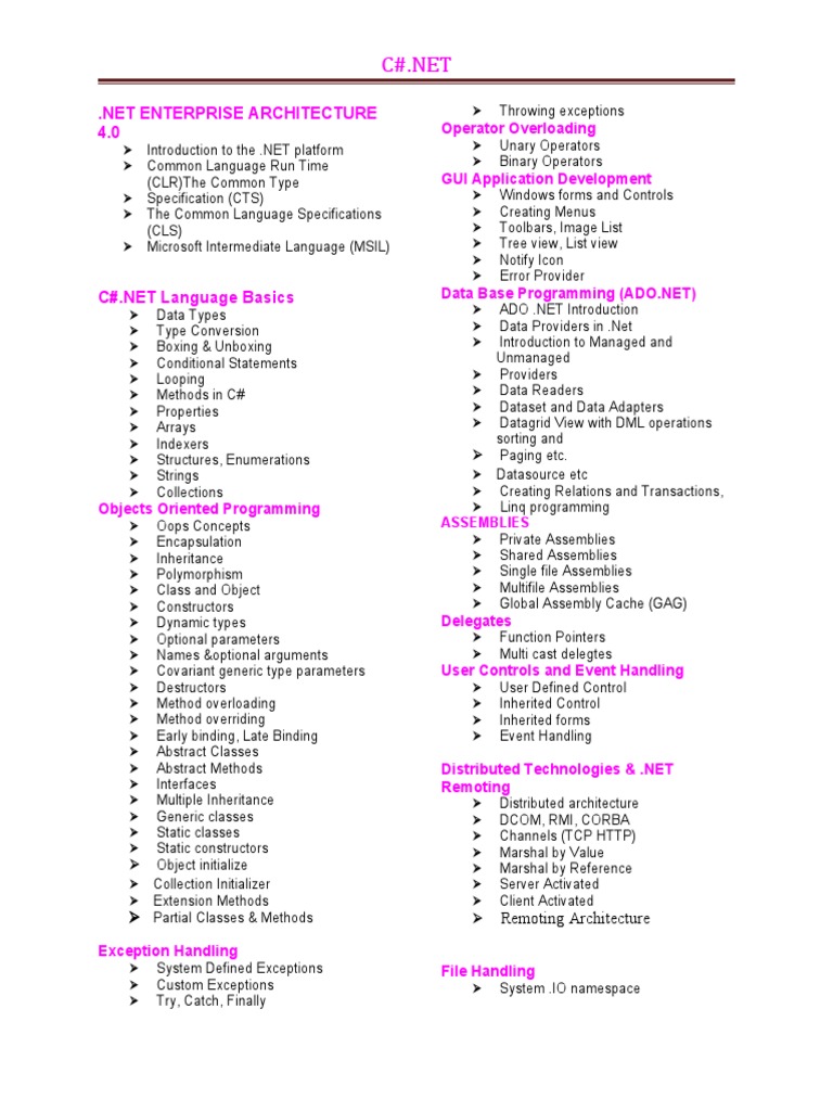 Csyllabus Pdf C Sharp Programming Language Computer Data