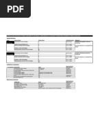 Crim Pro Flow Chart | PDF | Arrest | Criminal Procedure In South Africa