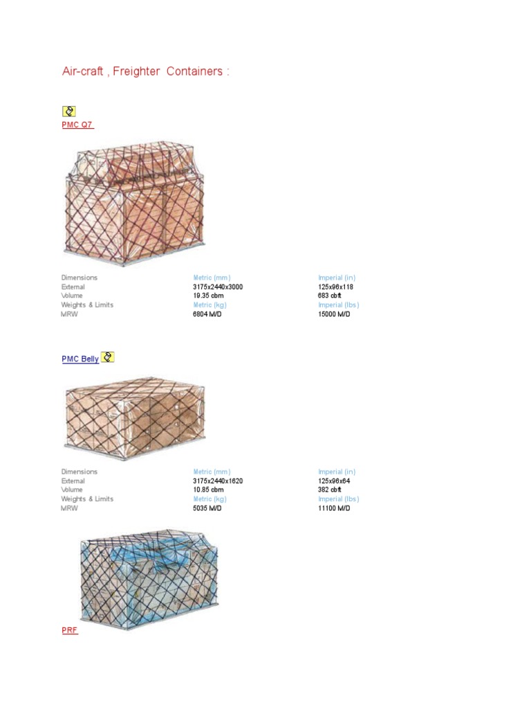 Air Freight Container Dimensions Guide | PDF | Mass | Metrology