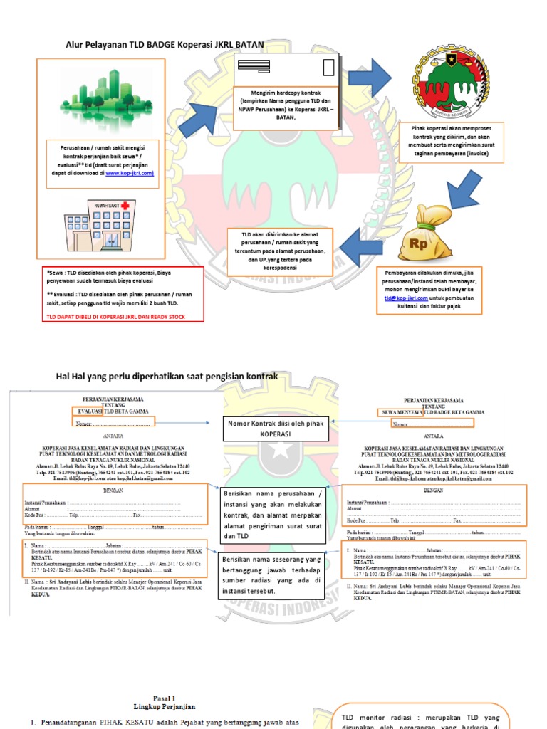 Diagram Pelayanan TLD BADGE Koperasi JKRL BATAN | PDF