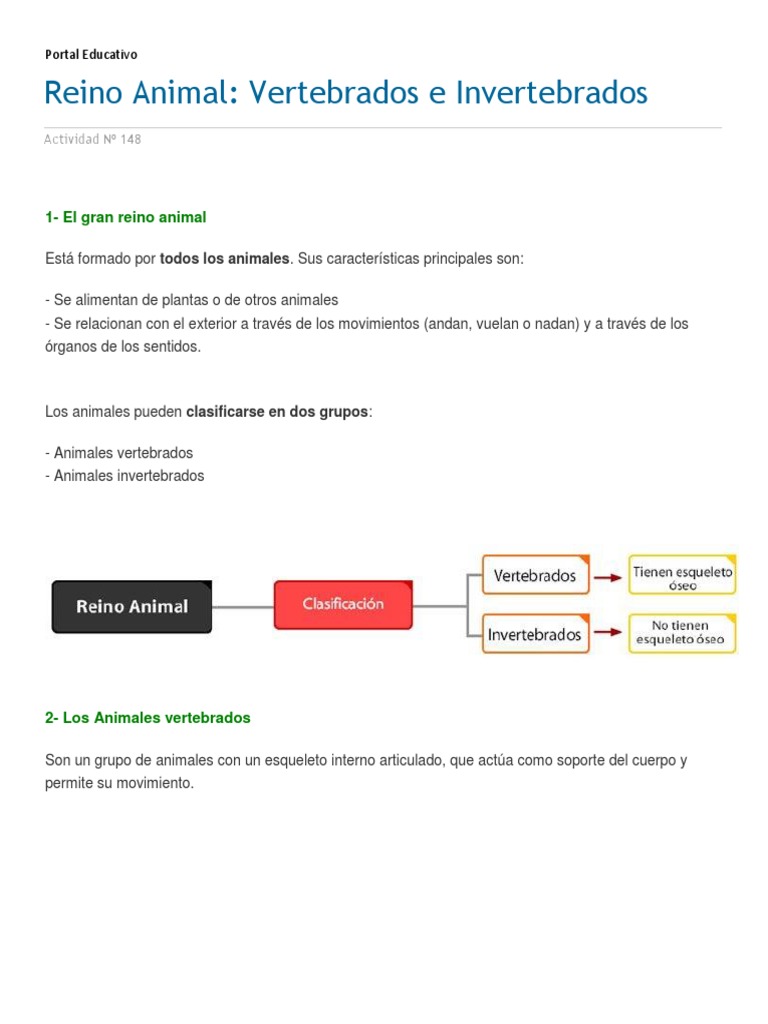 Clasificación del Reino Animal: Vertebrados e Invertebrados | PDF ...
