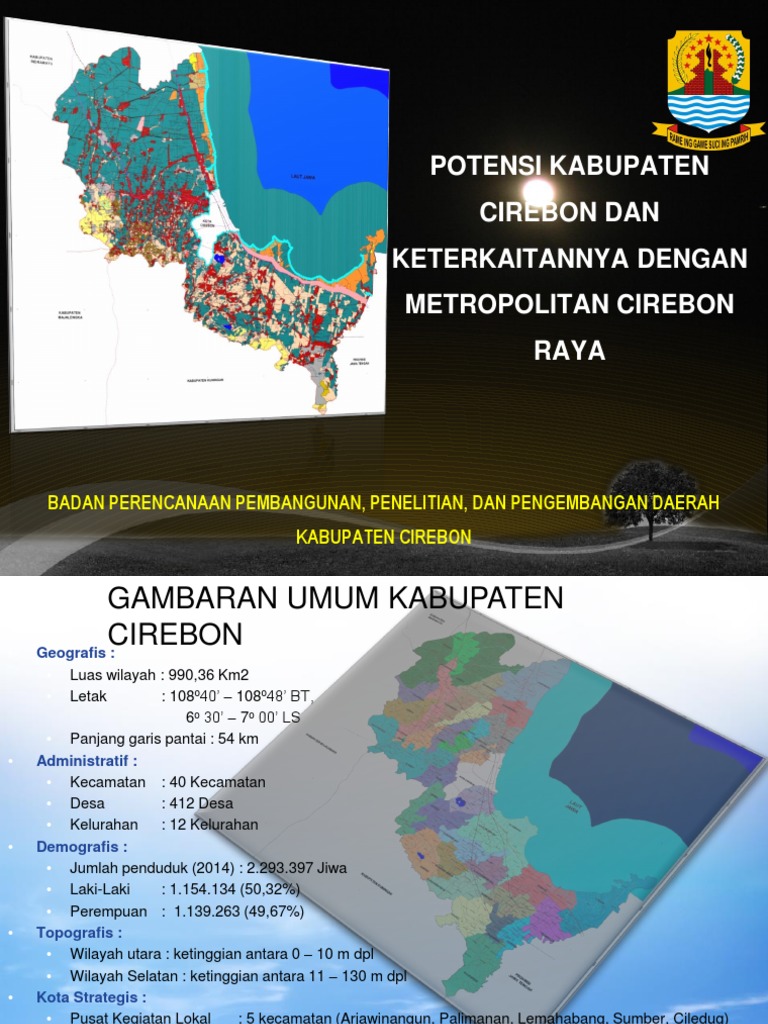 Metropolitan Cirebon Raya | PDF