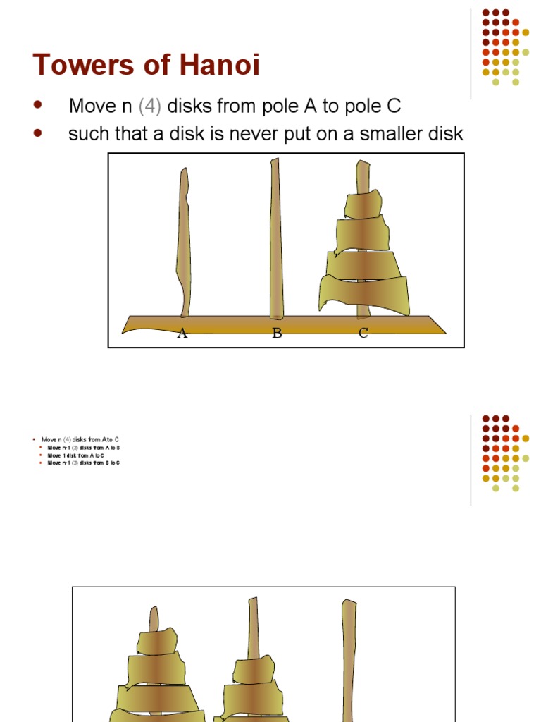 Towers of Hanoi: Move N Disks From Pole A To Pole C Such That A Disk Is ...