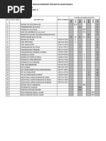Consumable Parts List | PDF | Mechanical Engineering | Machines
