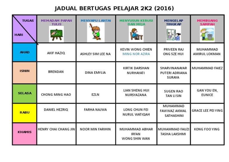 Template Jadual Bertugas Kelas | PDF