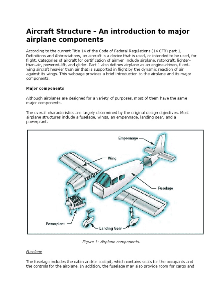 Aircraft Structure Pdf Empennage Monoplane