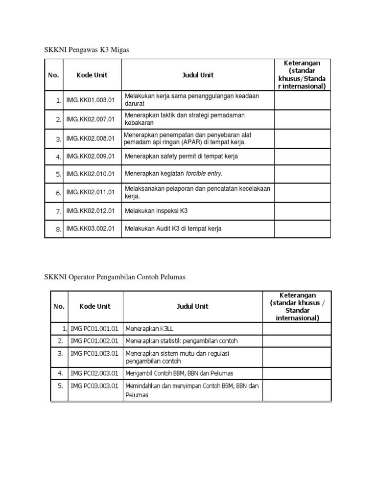 SKKNI Pengawas K3 Migas & Pengambilan Contoh Pelumas | PDF
