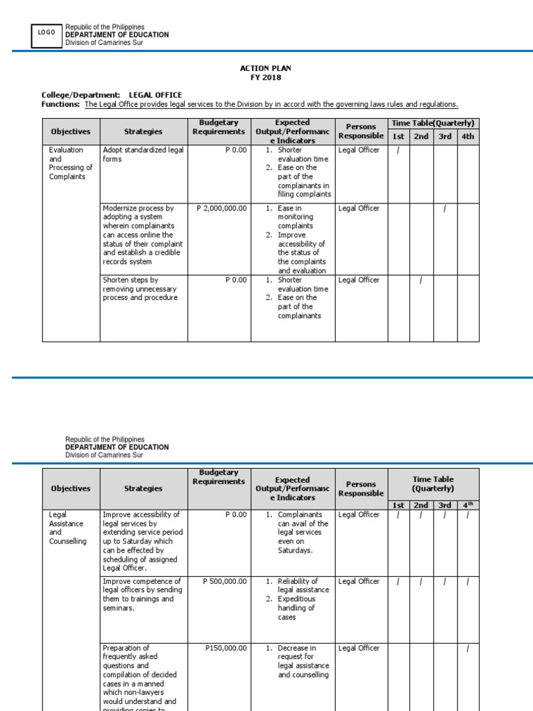 Legal Office Action Plan 2018 | PDF | Legal Aid | Complaint