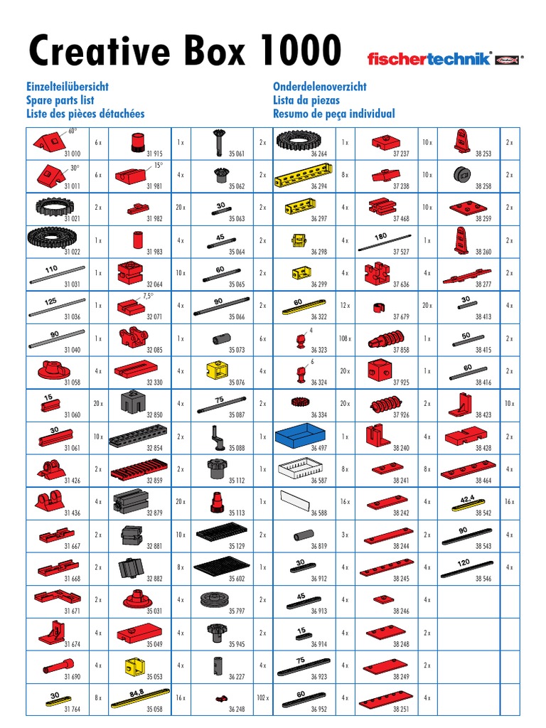 Creative Box 1000 Manual PDF | PDF