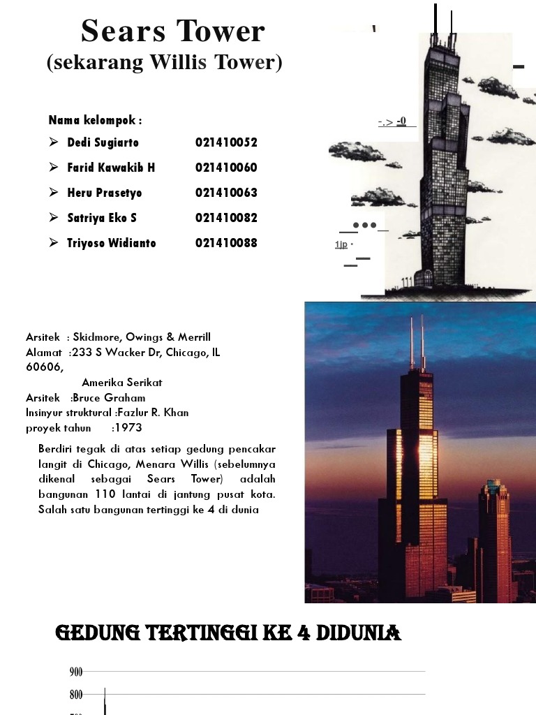 Sears Tower | PDF