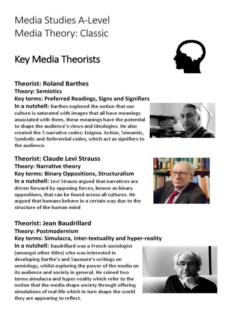 Media Studies Theory (Classic) | PDF | Mass Media | Semiotics