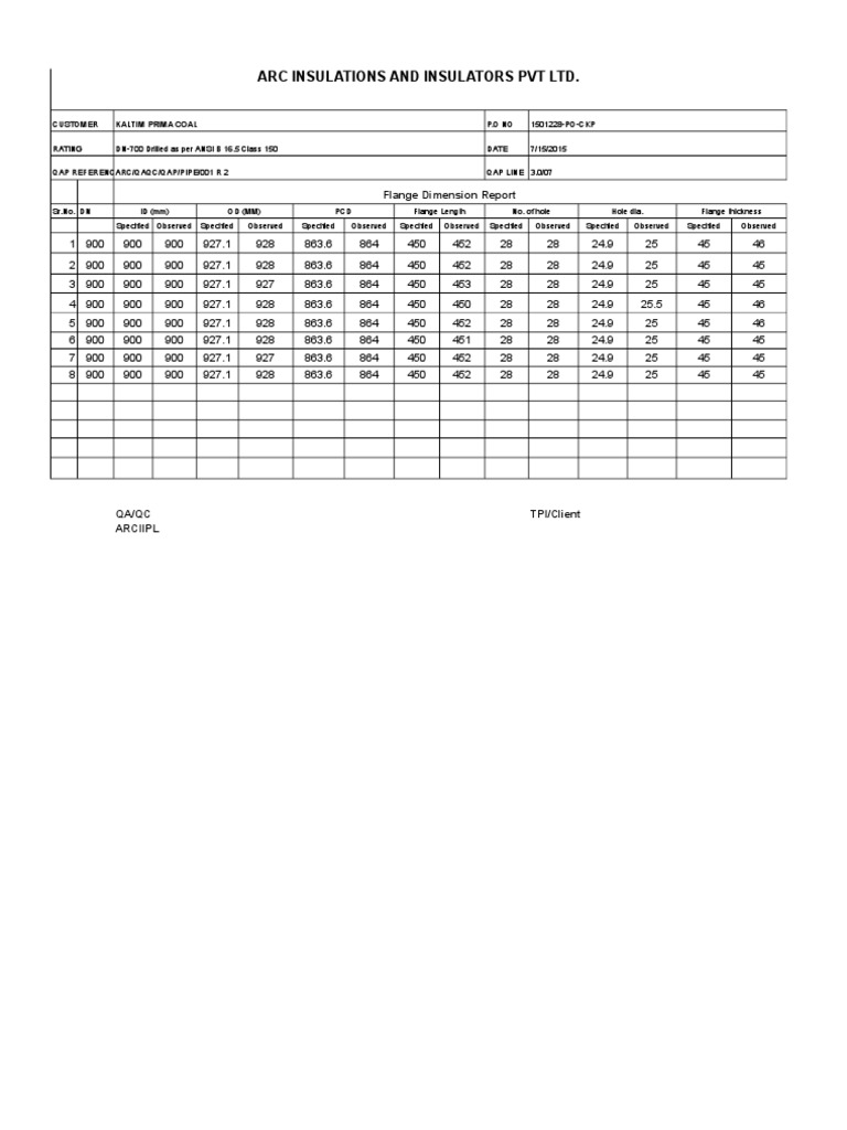 Flange Inspection Report | PDF | Pipe (Fluid Conveyance) | Tools