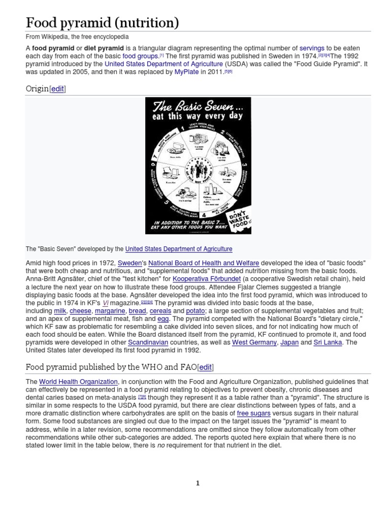 Food Pyramid | PDF | Food And Drink | Nutrition