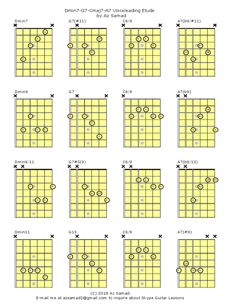 II V I V7/II in Cmajor Voicings For Jazz Guitar | PDF | Guitars | Jazz