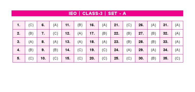 IEO Set A Class 3 2017 | PDF
