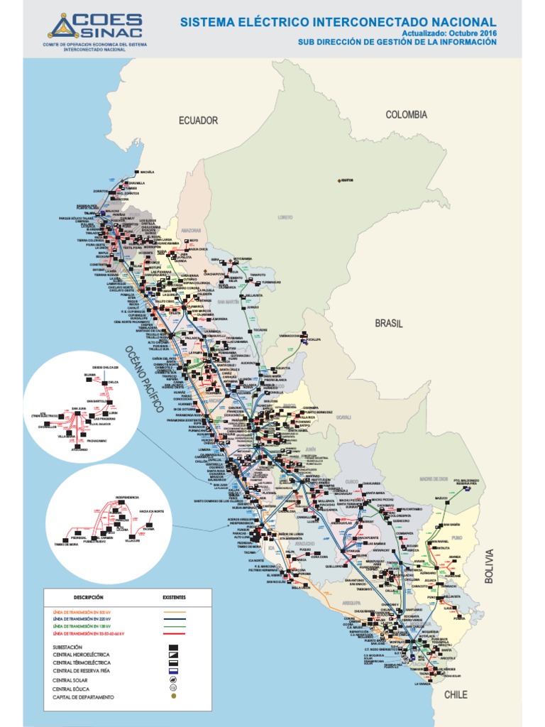 Sistema Electrico Interconectado Nacional Perú | PDF | Energia ...