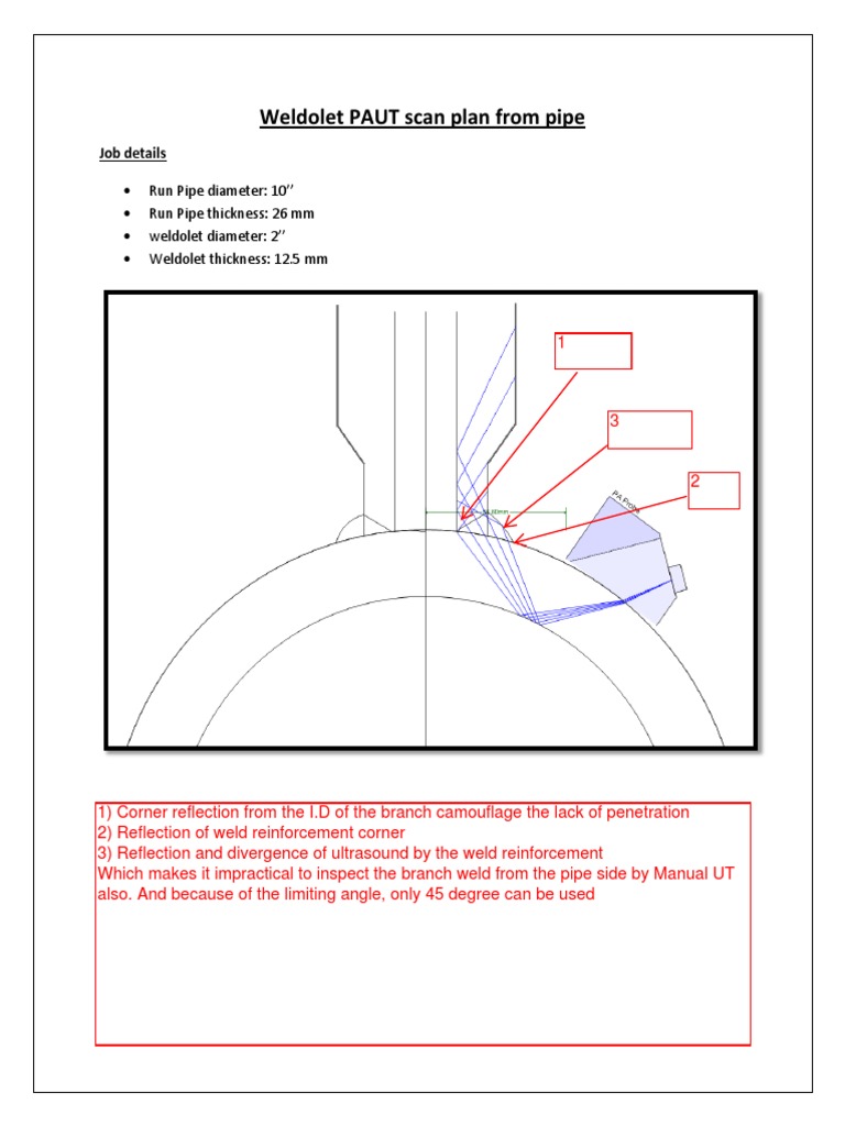 Scan Plan for Weldolet Connection-revised