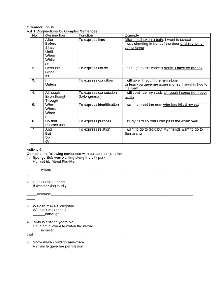 Expressing Regret | PDF