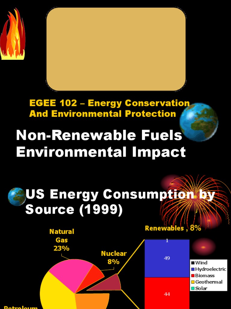 Non-Renewable Fuels Environmental Impact: EGEE 102 - Energy ...