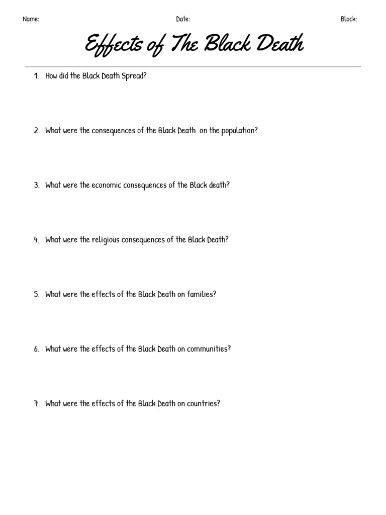 Impact of the Black Death Explained | PDF | Black Death | Plague (Disease)