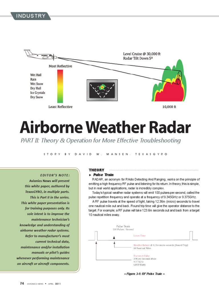 Weather Radar | PDF | Waveguide | Radar