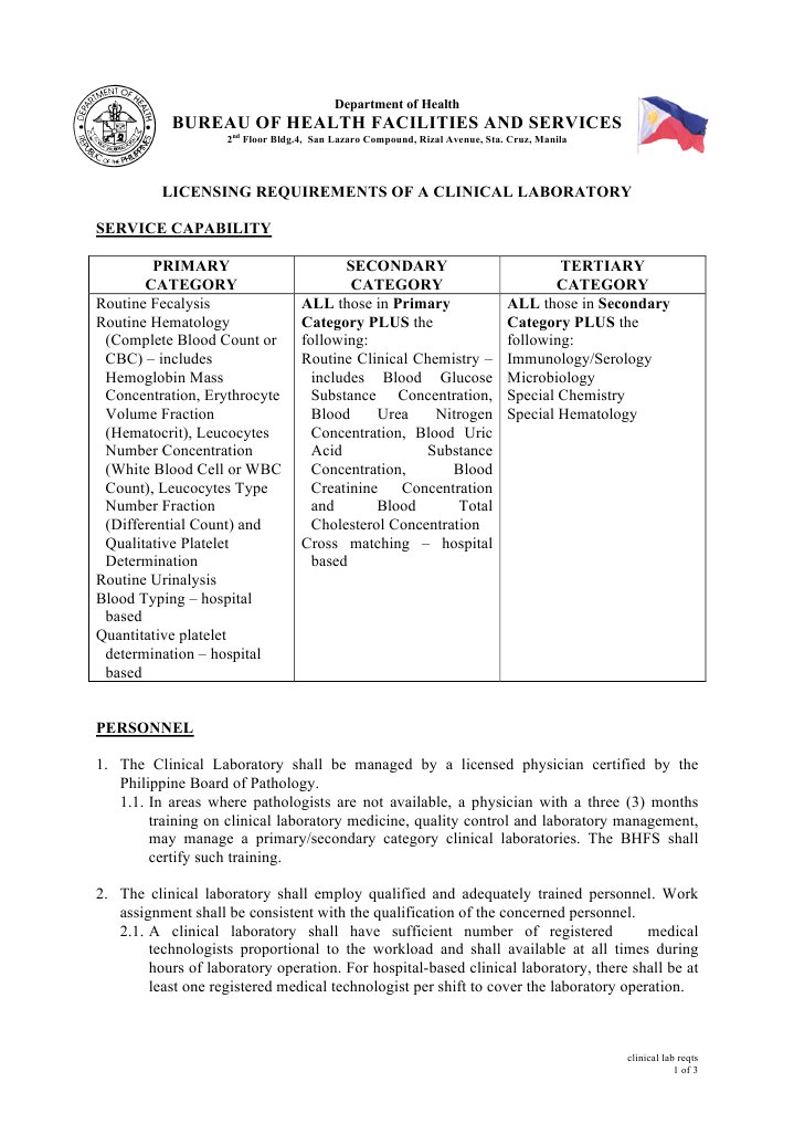 Licensing Requirements of a Clinical Laboratory | Medical Laboratory ...