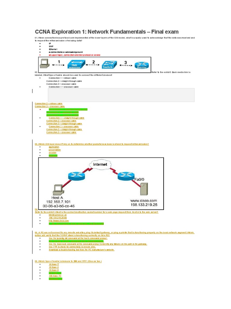 Ccna Exploration 1 Pdf Ip Address Computer Network