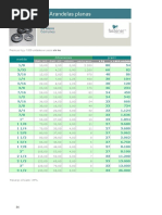 Tablas de Roscas Metricas y Whitworth PDF | PDF | Madera | Mecanizado