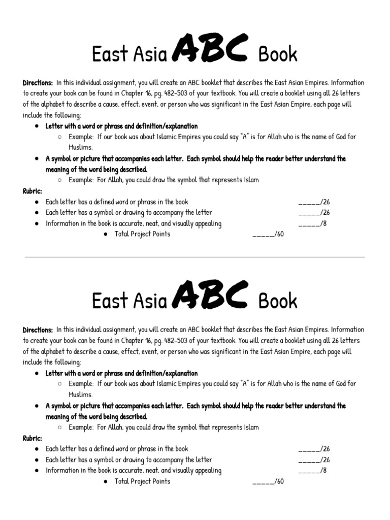 East Asia Abc Book | PDF | Symbols | Allah