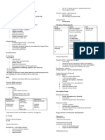 Concept Map Cabg PT | PDF | Coronary Artery Bypass Surgery | Surgery