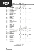 Road Quality & Profilograph Testing | PDF