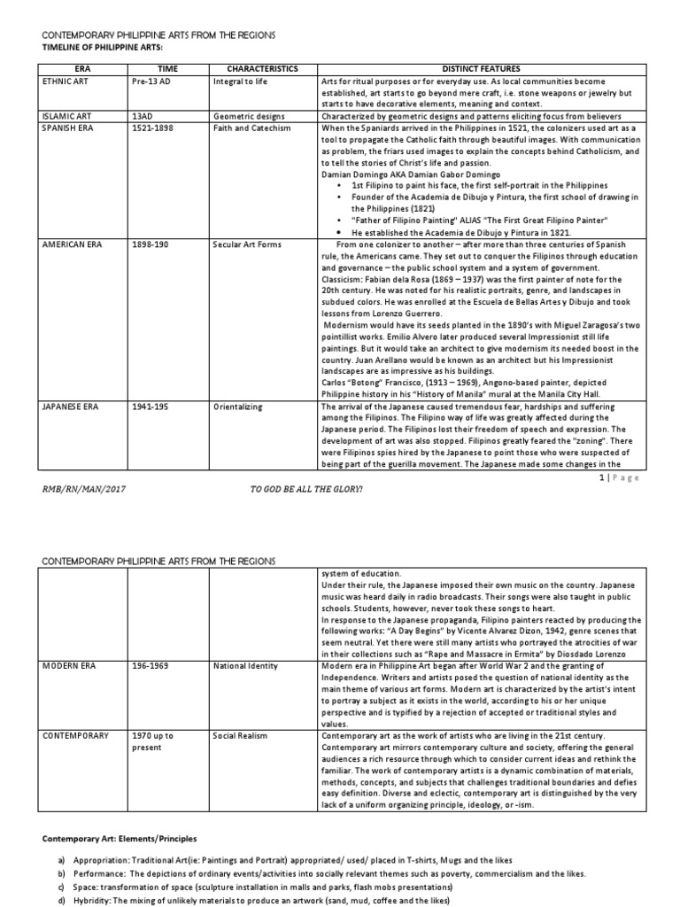 Timeline of Philippine Arts | PDF | Contemporary Art | Communication Design