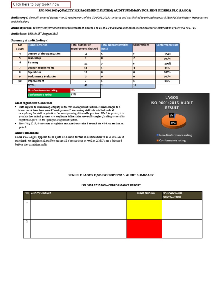 Iso 9001 2015 Audit Summary | Iso 9000 | Audit