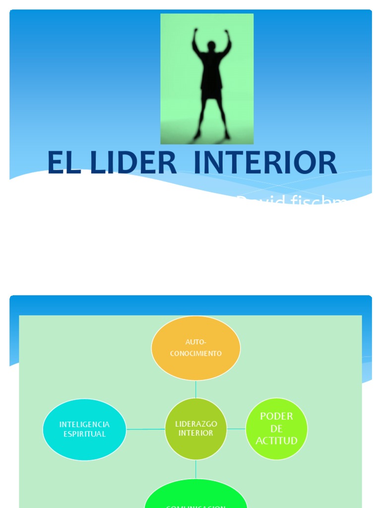 Resumen El Lider Interior | PDF | Felicidad | Liderazgo
