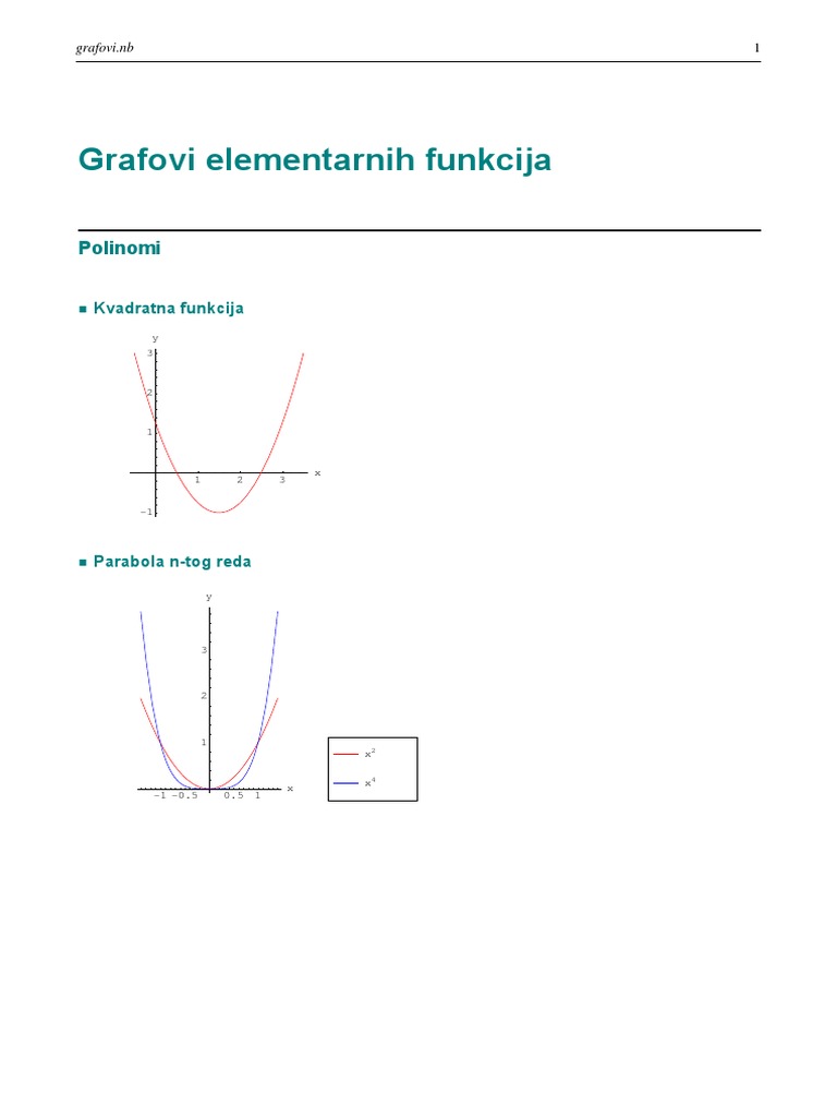 Grafovi PDF | PDF