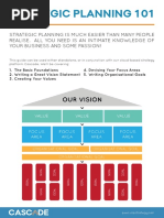 EOS Fillable VTO | PDF | Market (Economics) | Marketing