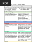 Geography Field Trip Risk Assessment | PDF | Risk Assessment | Bus