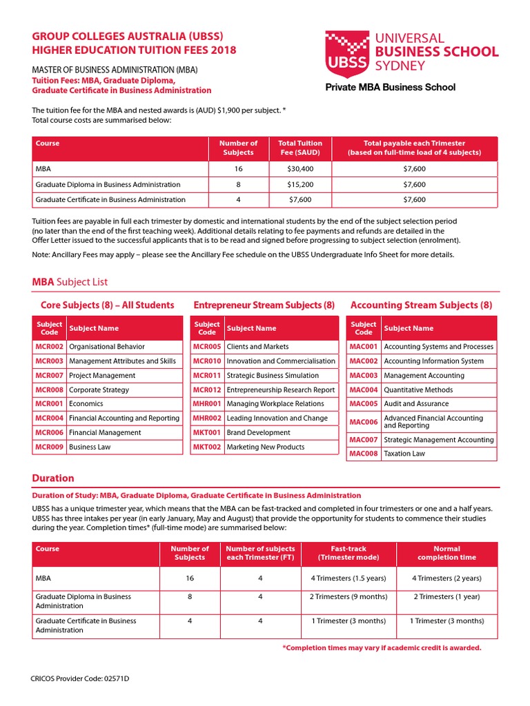 UBSS MBA Tuition and Course Details | PDF | Master Of Business ...