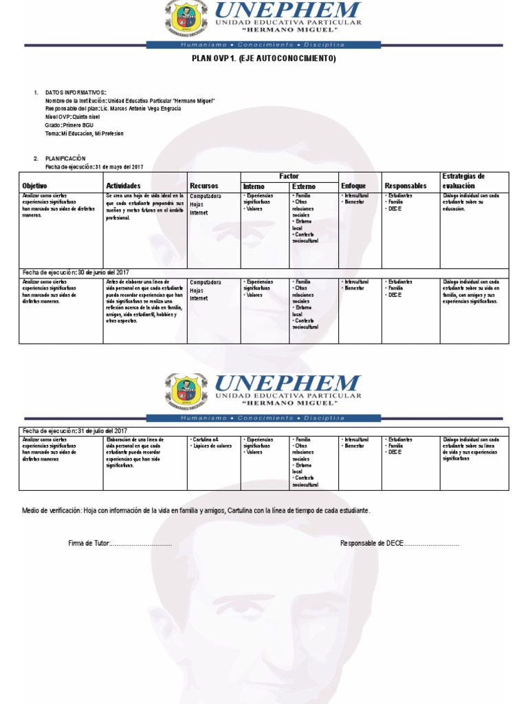 Planificacion Del Ovp 2017 | PDF | Bienestar | Toma de decisiones
