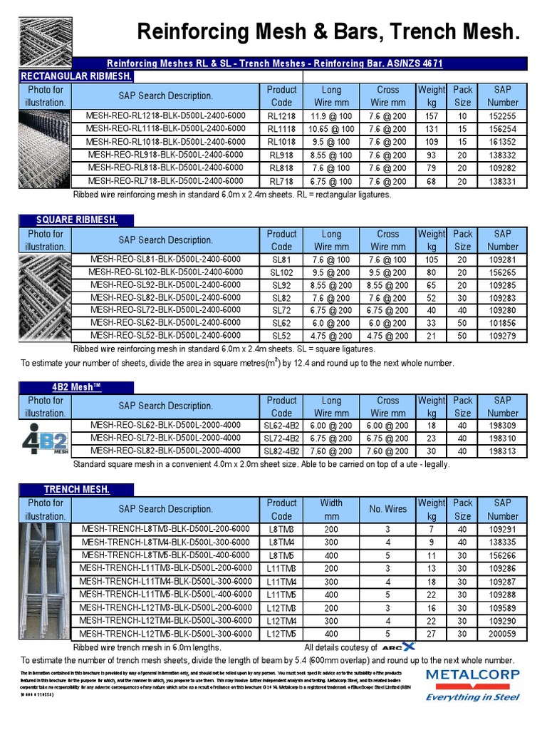 Reinforcing Mesh Bars Trench Mesh | PDF