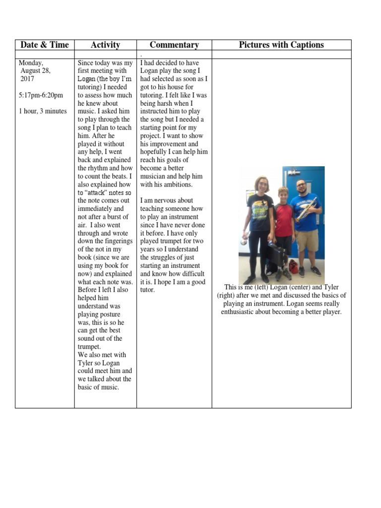 Pictorial Log | PDF | Tempo | Entertainment (General)