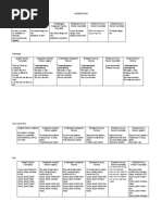 Tagalog Pass the Message Sentences | PDF