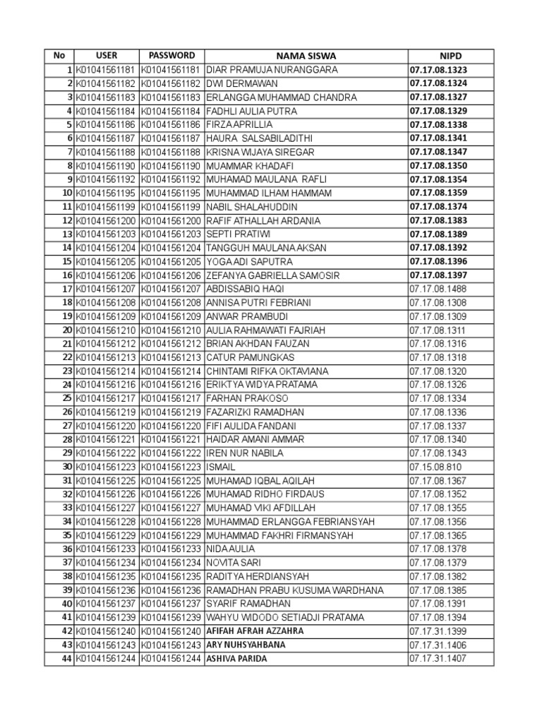 Template Upload Siswa GD - Baru | PDF