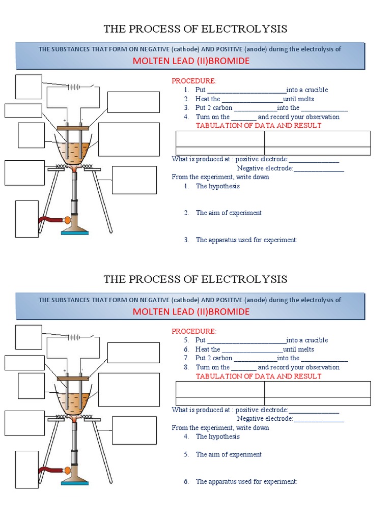 The Process of Electrolysis | PDF
