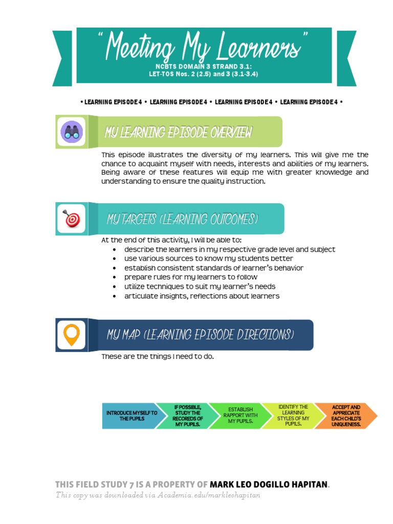 Meeting My Learners: Episode 4 Insights | PDF | Learning Styles | Learning