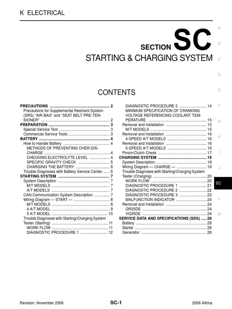 Starting and Charging System | PDF | Airbag | Battery Charger