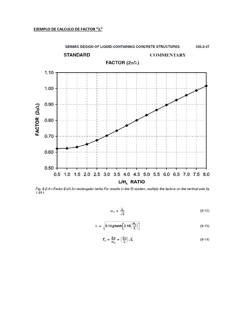 Ejemplo de Calculo de Factor Lambda