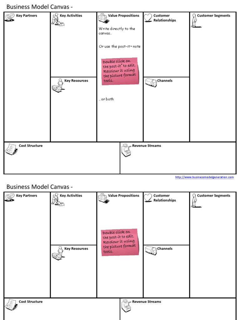 Business Model Canvas Template | PDF
